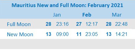 Mauritius Weather in February - a Good Time for Your Holiday Visit?